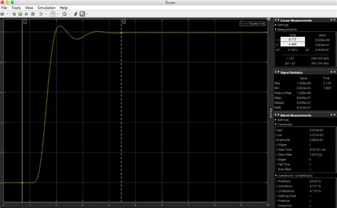 Solved Why Is Simulink Not Showing Me The Settling Time For