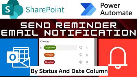 Send Reminder Email Notifications By Choice And Date Column Using Power Automate Youtube