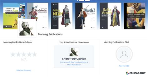 Manning Publications Culture Comparably