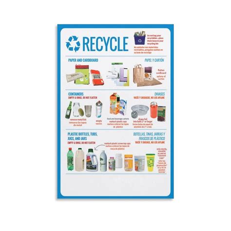 Garbage Recycling Poster Garbage Recycling Poster 3 Poster Decorative