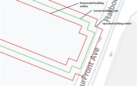 Georeferencing Everything You Need To Know