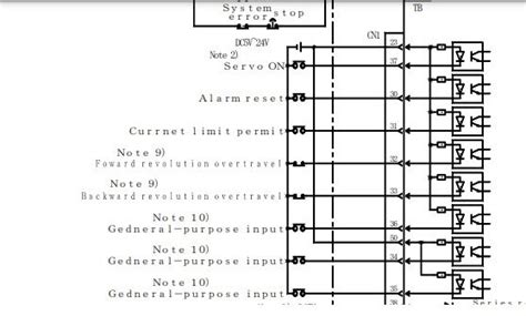 Mesa I S And Servo Motor Integration LinuxCNC Mesa I S And Servo Motor Integration LinuxCNC