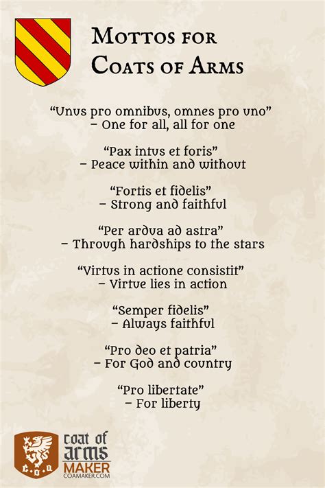 Royal Coat Of Arms Meaning Resistance2010 Artofit