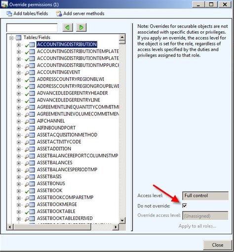 Peng S Dynamics AX Override Permissions In A Role