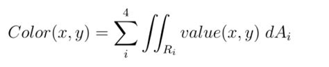 rasterizing how exactly does opengl performs depth calculation for a