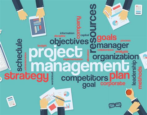 Planning And Strategy Designing Development And Implementation QA And Testing Go Live Post Go