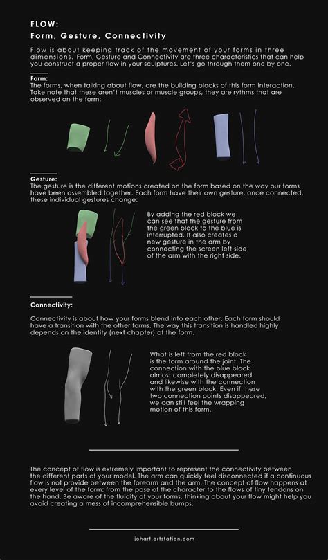 07 tips and tricks zbrushcentral