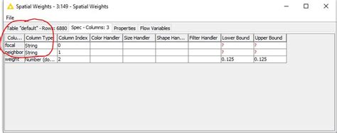 Geospatial Extension Test Problems And Bugs Community Extensions