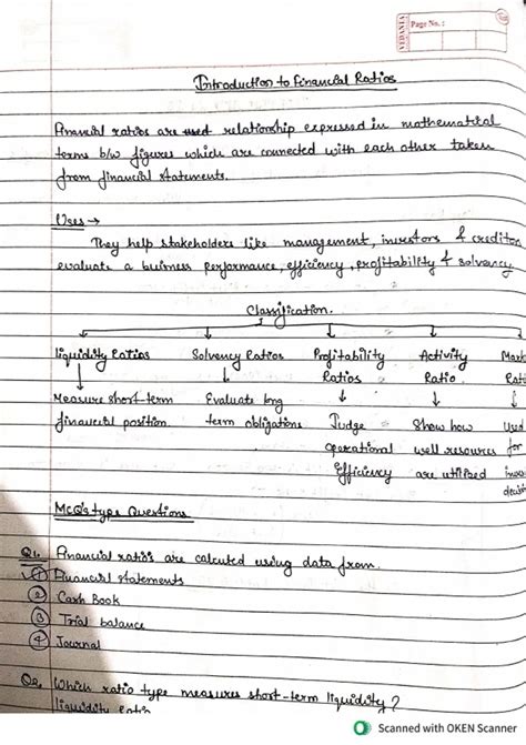 Summary Financial Ratios Complete Quick Revision Formula Sheet