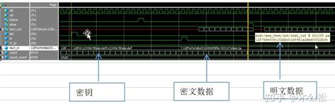 Aes128算法fpga实现 知乎 Aes128算法fpga实现 知乎