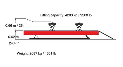 Griffon Xl Celette A Leader In Collision Repair Equipment