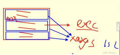 【linux基础命令】查阅与统计linux统计 Csdn博客