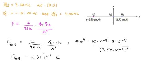 Solved Given The Arrangement Of Charged Particles Shown In The Figure