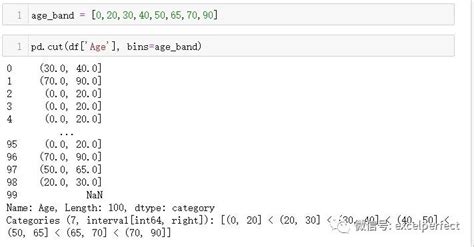 Pandas基础使用Cut方法进行数据分箱Binning Data 腾讯云开发者社区 腾讯云