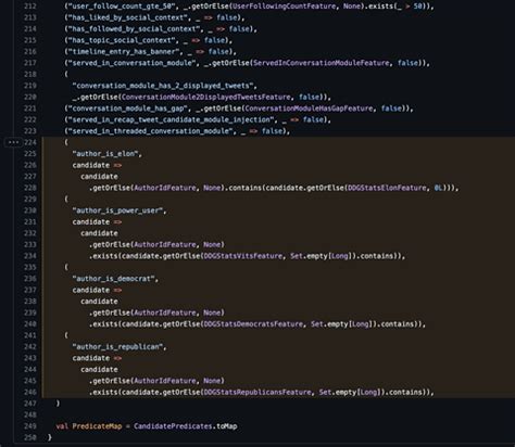 How The Twitter Algorithm Affects Users And Advertisers