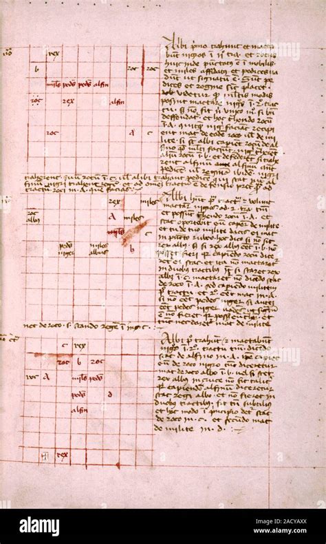 Historical Problems Sheet Historical Manuscript Showing Three Problems