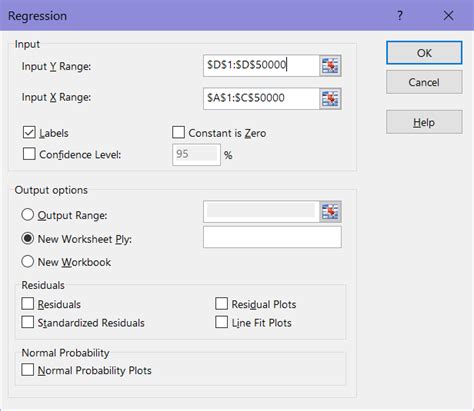 linear regression in python sklearn vs excel towards data science