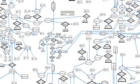 annotation symbols scale up when data frame is rot esri community