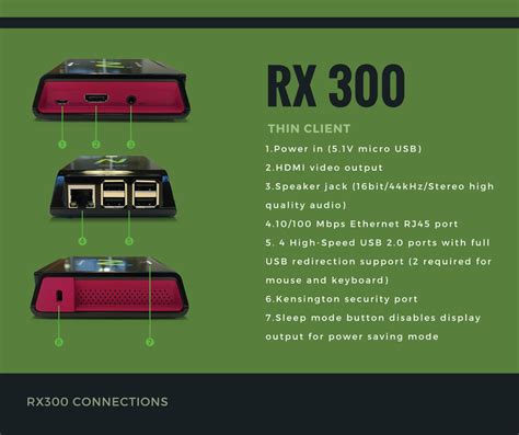 Ncomputing Asia Pacific On Linkedin Rx300 Ncomputing Replace Pc