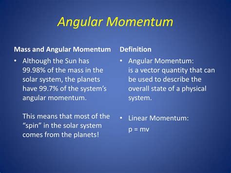 Ppt Formation Of The Solar System Powerpoint Presentation Free