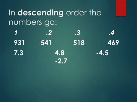 G7 Math Q1 Week 8 Decreasing And Increasing Of Numberspptx