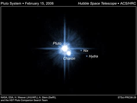 Nix Planet Pluto Solar System
