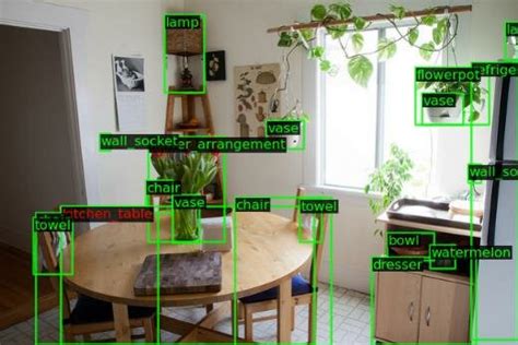 Qualitative Visualizations Between Glip T Detclip T C And Capdet