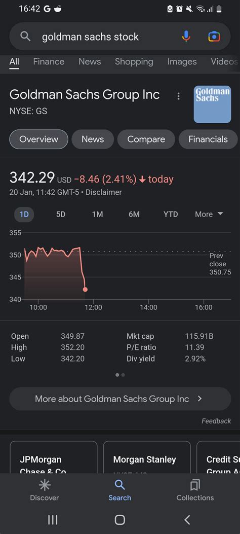Cee N Bee See States Goldman Sachs Investigated By Fbi States Wsj But Cant Find Any News