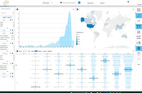 Visual Analytics Human Computer Interaction And Visual Analytics