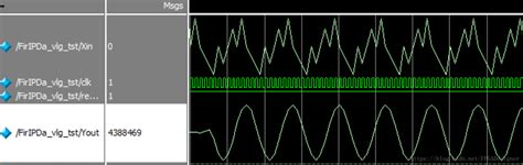 Fpga数字信号处理（四）quartus Fir Ip核实现 Csdn博客