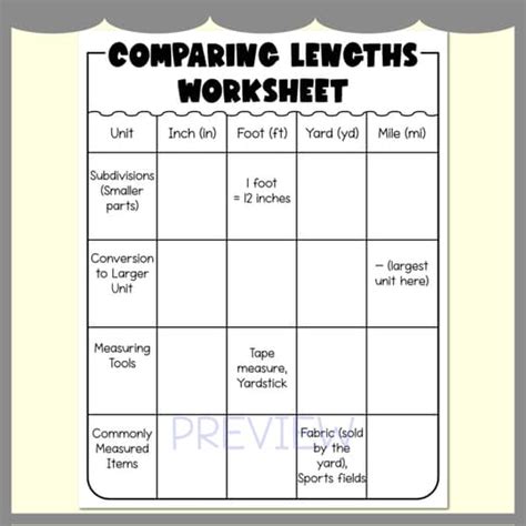 Comparing Lengths Worksheet Measure Order And Compare Objects Tpt