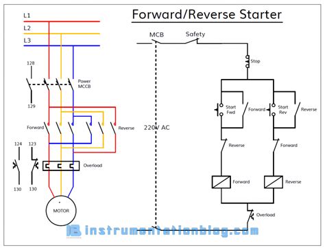 The Most Used 3 Basic Motor Starter With Its Plc Program