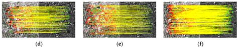 electronics free full text optical and sar image registration based