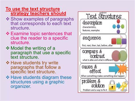 Academic Language Across Subjects Functions And Text Structure Ppt