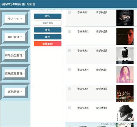 java基于ssm音乐推荐网站的设计与实现 基于ssm的音乐网站的设计与实现 csdn博客