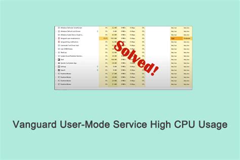 Vanguard User Mode Service High Cpu Usage A Full Guide Here
