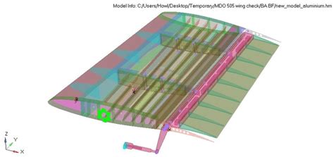 Wing Tip Demonstrator General Structure Layout Download Scientific Diagram