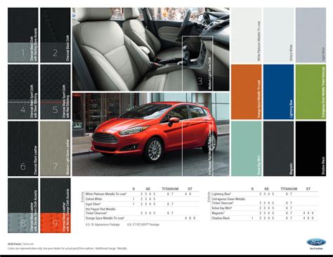 Ford Fiesta Paint Charts 54 Off Th