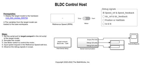 Six Step Commutation Of Bldc Motor Using Sensor Feedback Matlab Simulink Example
