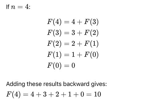 Recursion Algorithms In Dsa Logic Types And Applications
