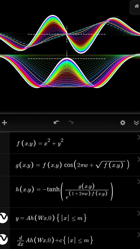 Bessel Functions R Desmos