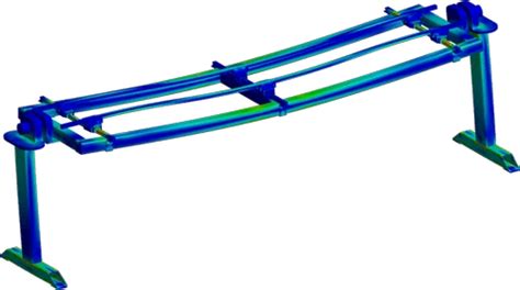 Finite Element Analysis Service At ₹ 1000hour In Harnaut Id