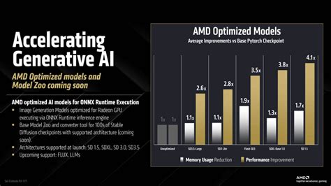AMD Radeon RX And XT Announced ServeTheHome