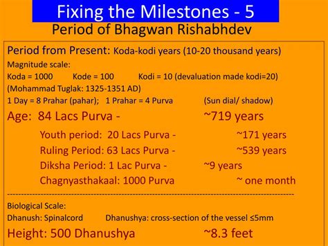 Ppt Scientific Estimation Of Period And Biography Of Bhagwan Rishabhdev And Exploring Ashtapad