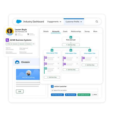 Client Onboarding Solution For Financial Services Us