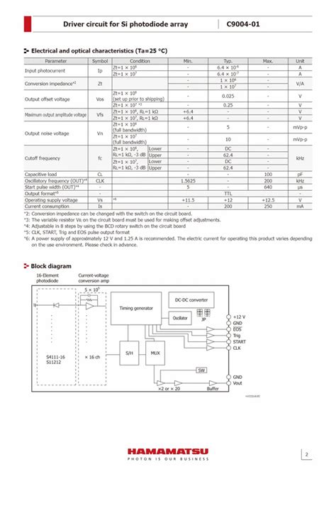 Driver Circuit For 16 Element Photodiode Array At Best Price In Gurgaon