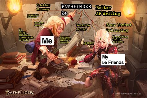 Its Tru Tho Rpathfindermemes