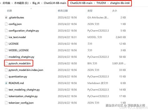 Chatglm Chat Glm Csdn