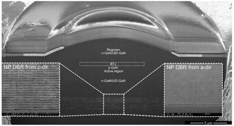 Long Cavity M Plane Gan Based Vertical Cavity Surface Emitting Lasers With A Topside Monolithic