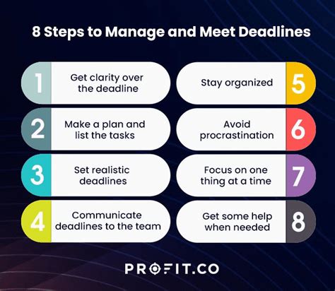 7 Employee Time Management Hacks To Boost Productivity